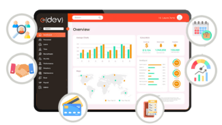 Hire Top Developers from India and Latin America | eDev